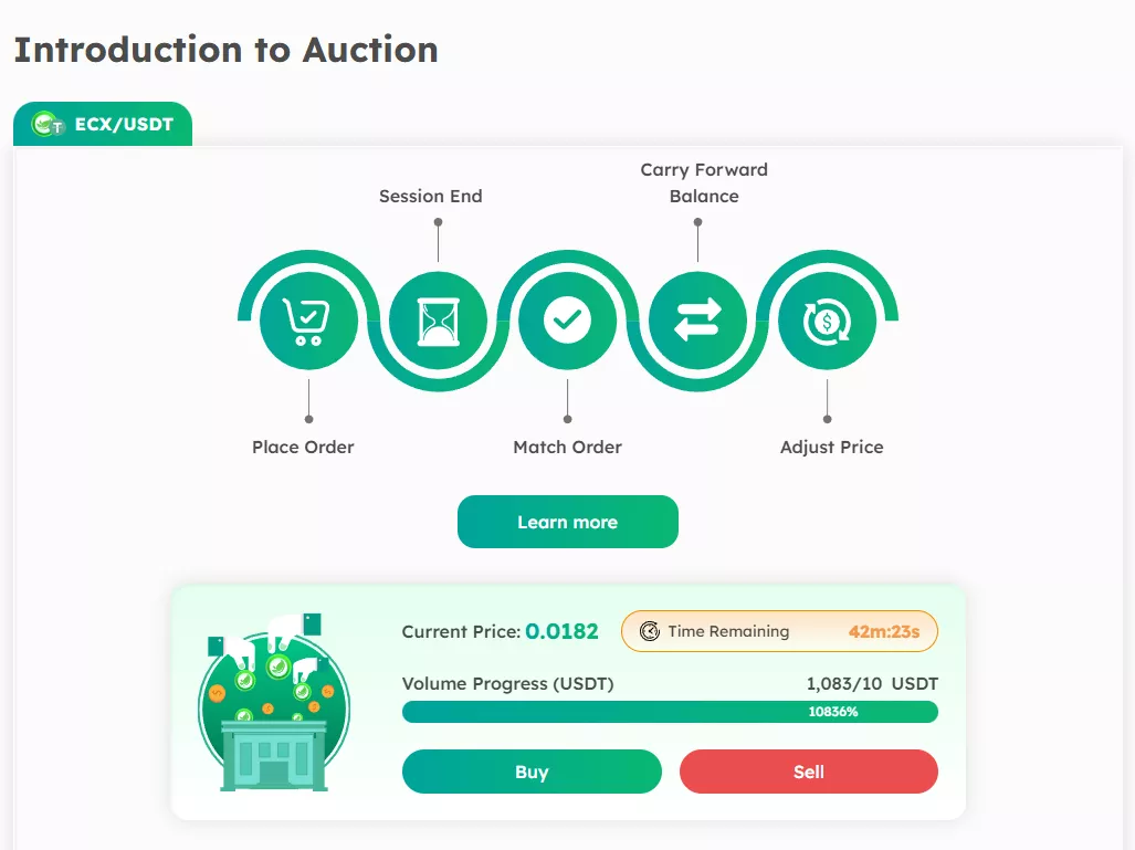 ECOX Network Review & Airdrop Guide (2026)